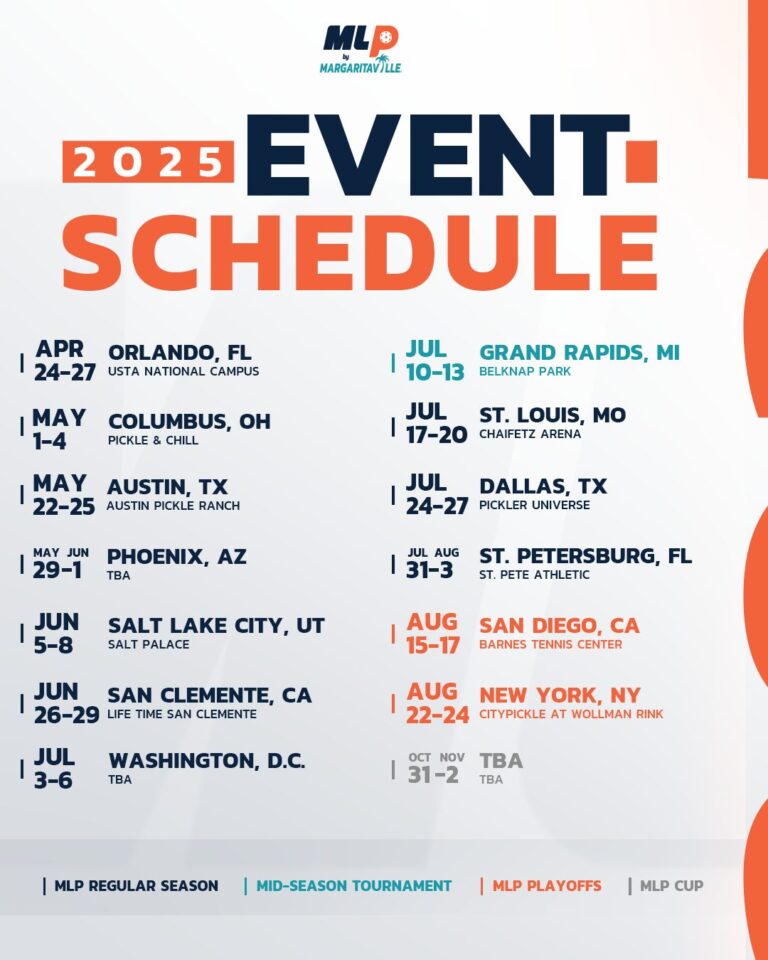 2025 Pickleball Tournament Calendar: Insights Into the Best Events in ...