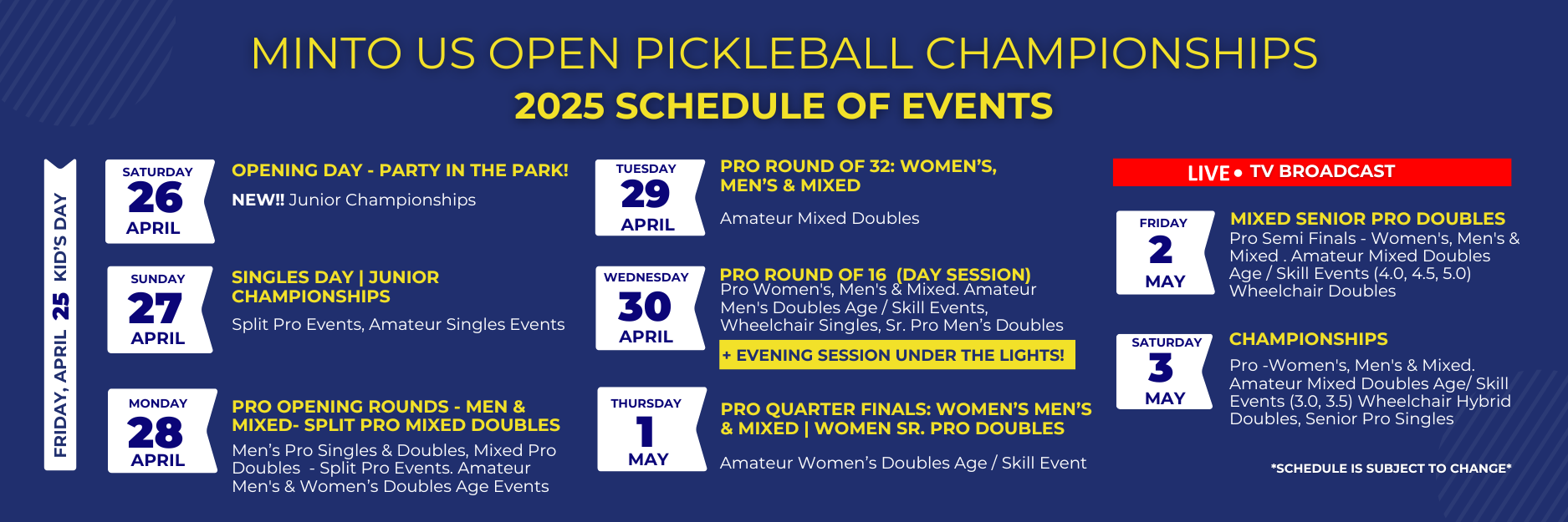 The US Open Introduces the Progressive Draw Format for Pro Singles ...